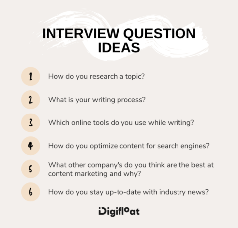 How to Hire Content Writer on a Budget: Step by Step Guide