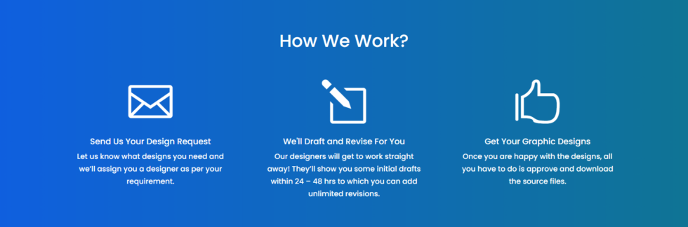 Rebranding Strategy: Tips for a Complete Brand Makeover