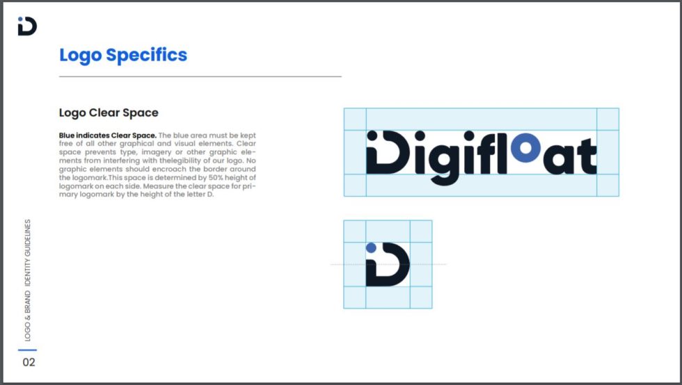How to Create a Brand Style Guide from Scratch