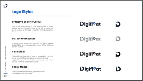 How to Create a Brand Style Guide from Scratch