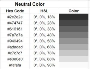 How to Create a Brand Style Guide from Scratch
