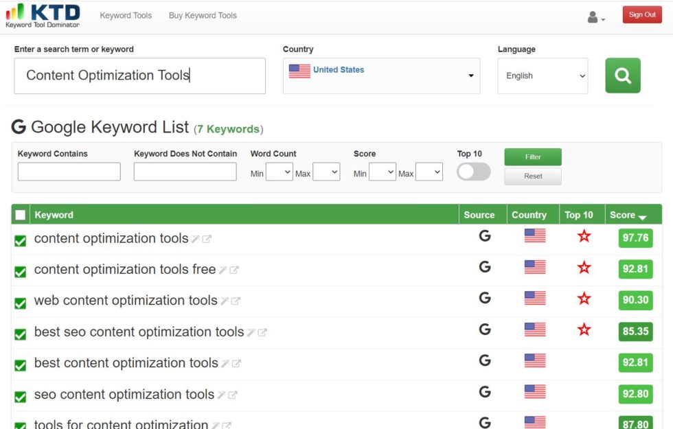 11 Free Content Optimization Tools You'll Ever Need