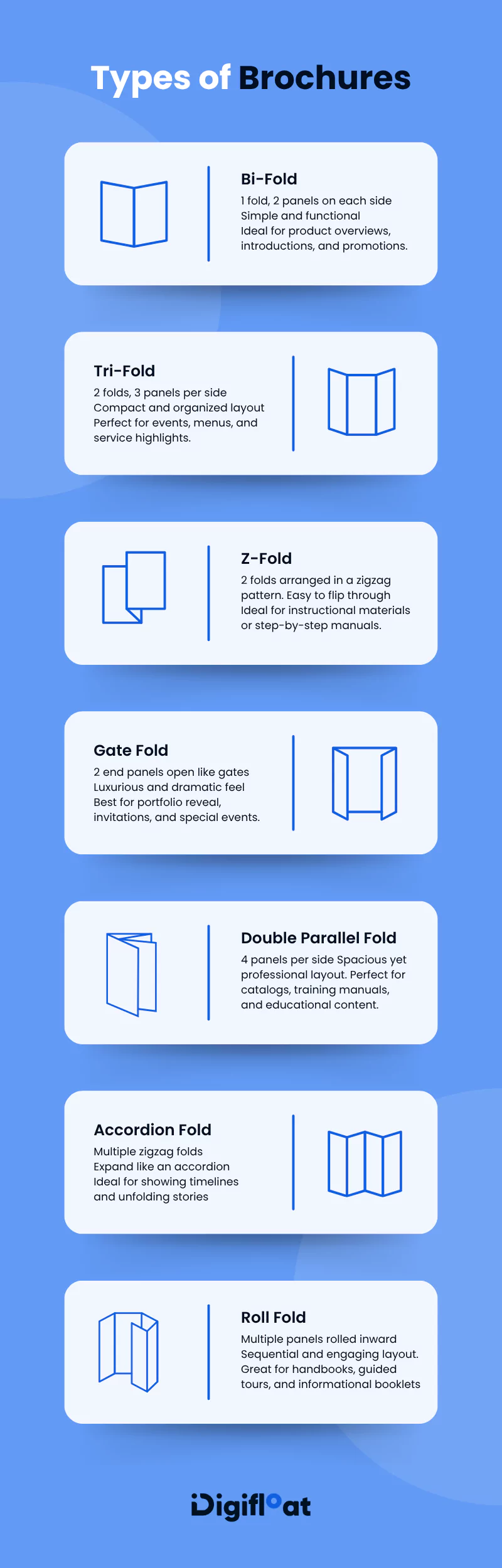 How to Make a Brochure from Scratch